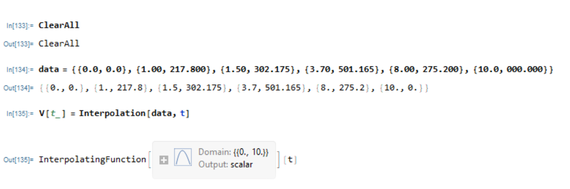 Solved I need your help please , In Mathematica Program A is | Chegg.com