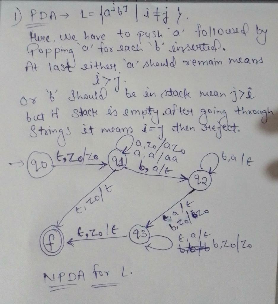 Solved ***** I want the answer of the 2nd | Chegg.com