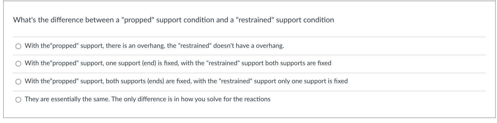 Solved What's the difference between a "propped" support | Chegg.com