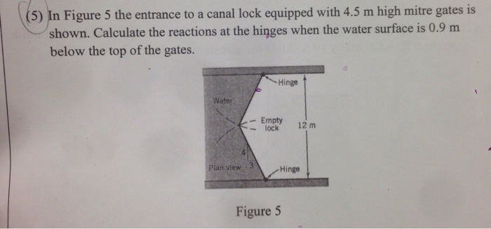 Solved (5) In Figure 5 the entrance to a canal lock equipped | Chegg.com