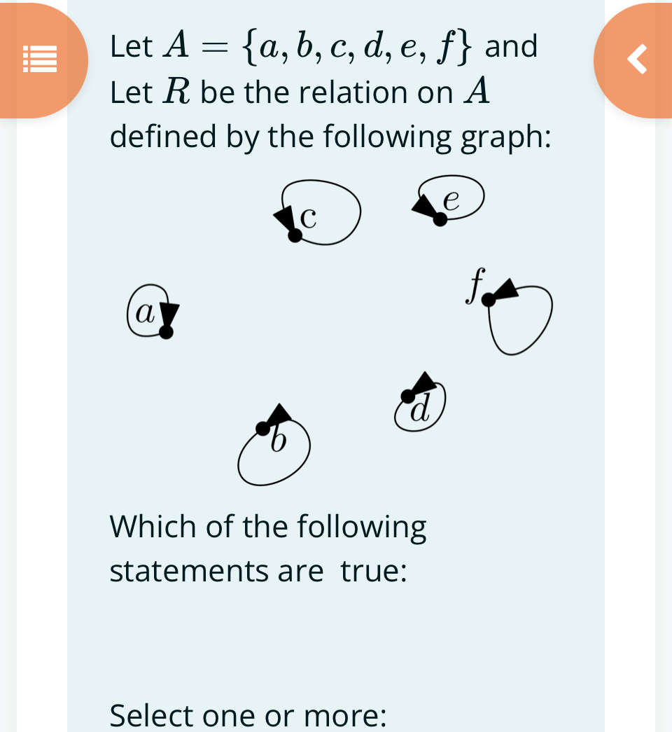 Let A={a,b,c,d,e,f} and Let R be the relation on A | Chegg.com