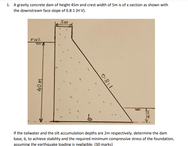Solved 1. A gravity concrete dam of height \\( 45 | Chegg.com