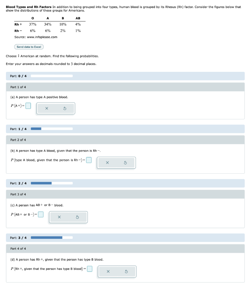 Solved In addition to being grouped into four types, human | Chegg.com