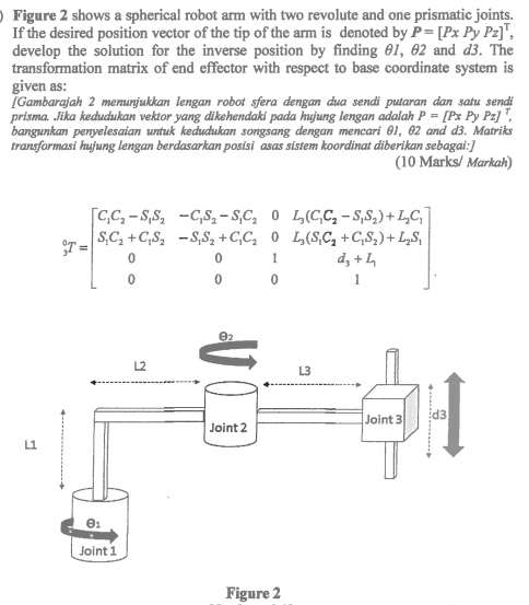 Solved Figure 2 shows a spherical robot arm with two | Chegg.com