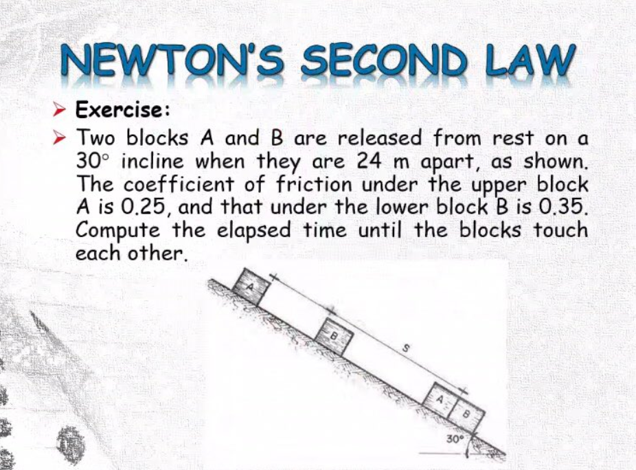Solved Exercise: Consider a block of mass 4 kg propelled | Chegg.com