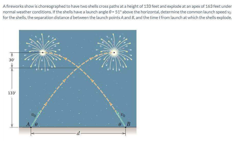 Solved A fireworks show is choreographed to have two shells | Chegg.com