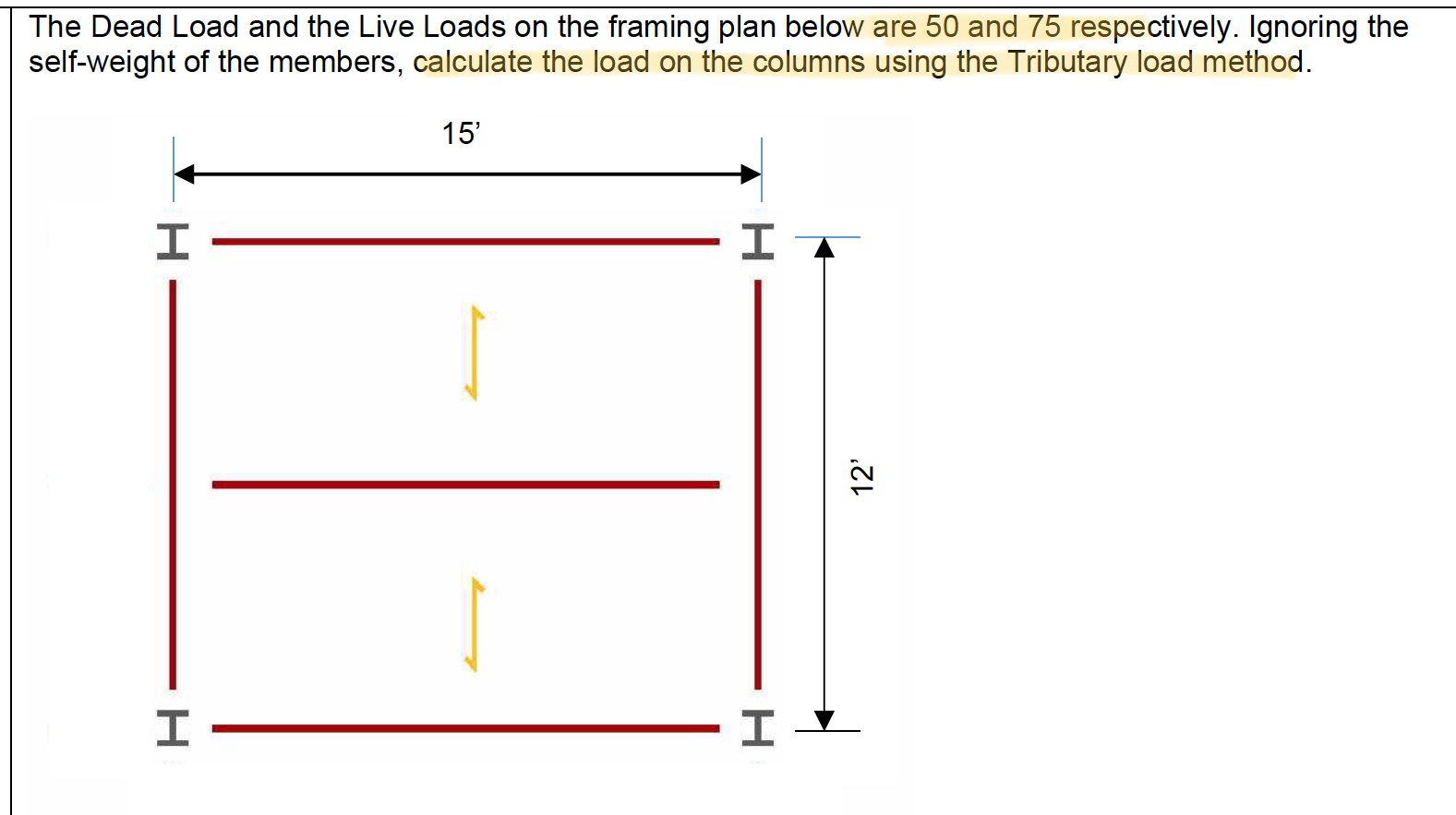 Solved The Dead Load and the Live Loads on the framing plan | Chegg.com