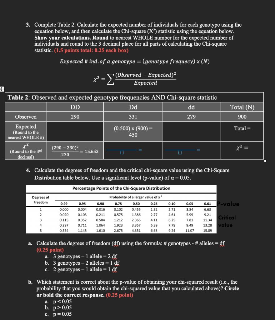 Solved For this assignment, we observe the trait of face | Chegg.com