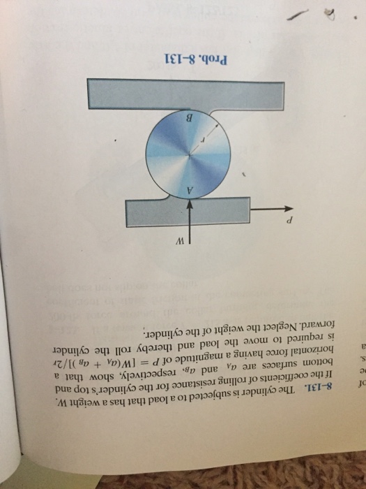 Solved The cylinder is subjected to a load that has a weight | Chegg.com