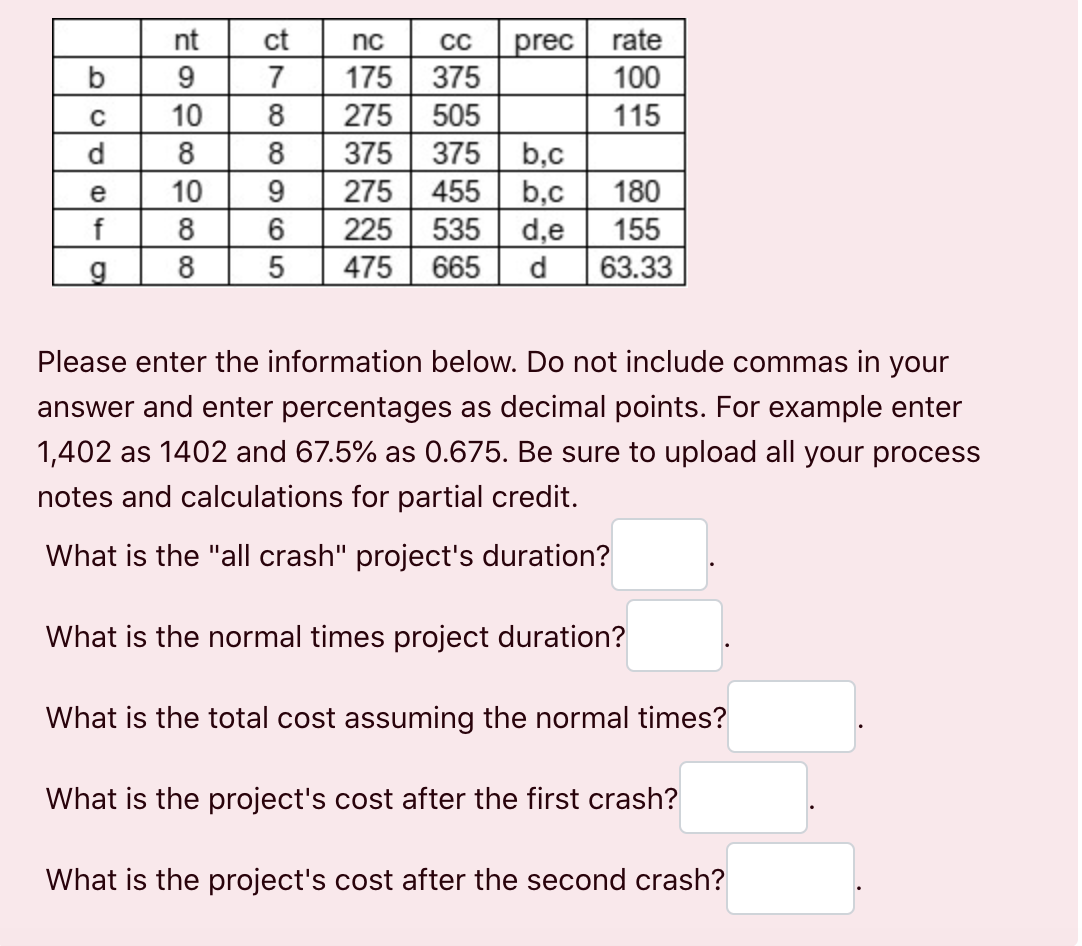 Please enter the information below. Do not include | Chegg.com