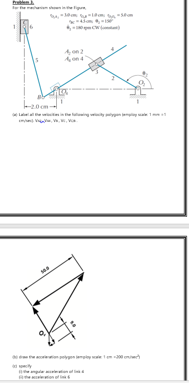 Solved Problem 3. For the mechanism shown in the Figure, = | Chegg.com