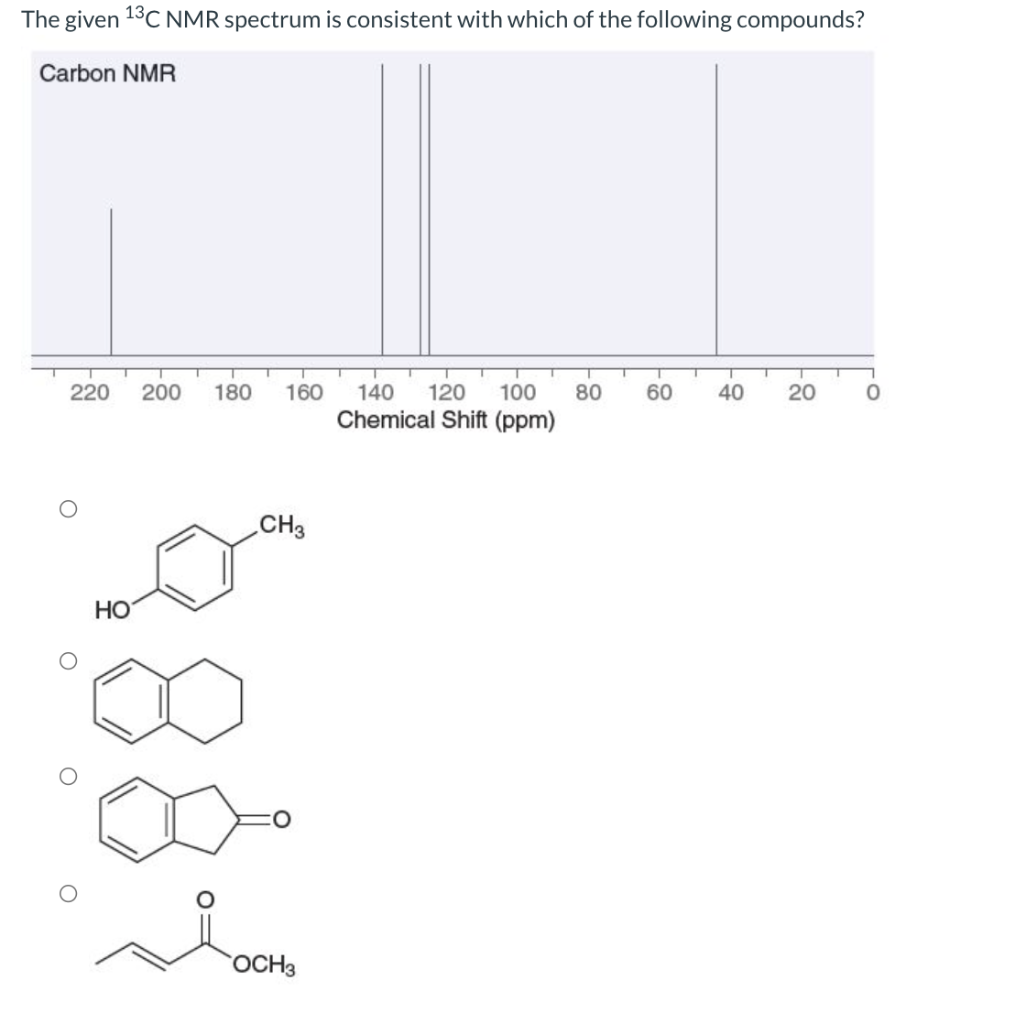 Solved The given 13C NMR spectrum is consistent with which | Chegg.com