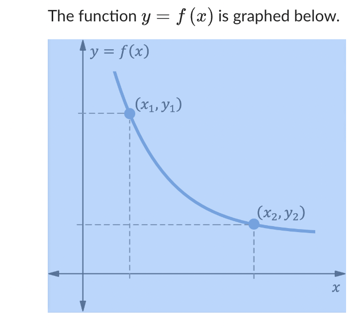 Solved Question 1 A function is defined by the following | Chegg.com