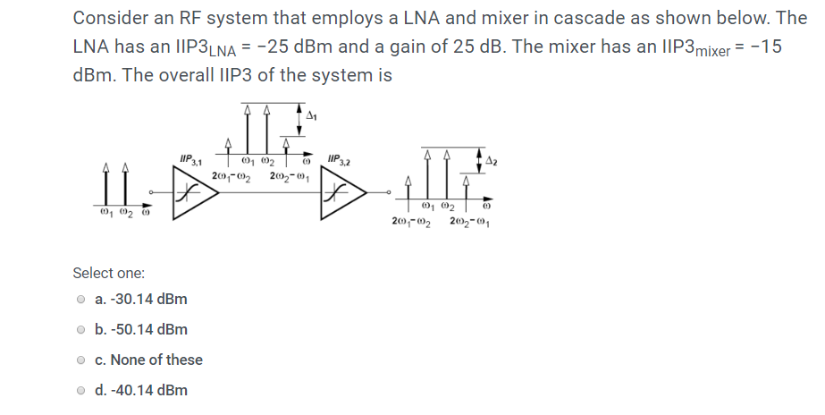 Consider an RF system that employs a LNA and mixer in | Chegg.com
