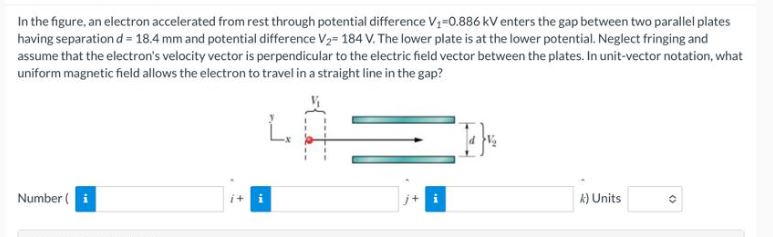 Solved In the figure, an electron accelerated from rest | Chegg.com