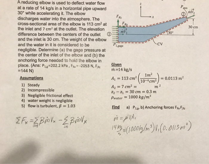 Solved A reducing elbow is used to deflect water flow at a | Chegg.com