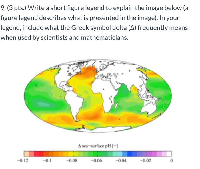 Solved 9.(3 pts.) Write a short figure legend to explain the | Chegg.com