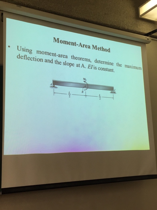 Solved Moment-Area Method Using moment-area theorems, | Chegg.com