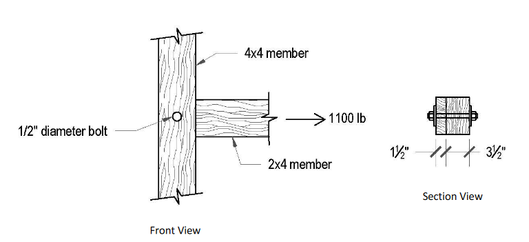 Find the lateral design value for Z for a single | Chegg.com