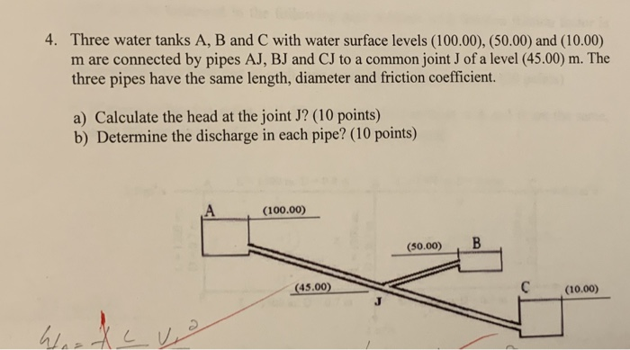 Solved Three water tanks A, B and C with water surface | Chegg.com