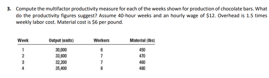 Solved 3. Compute the multifactor productivity measure for | Chegg.com
