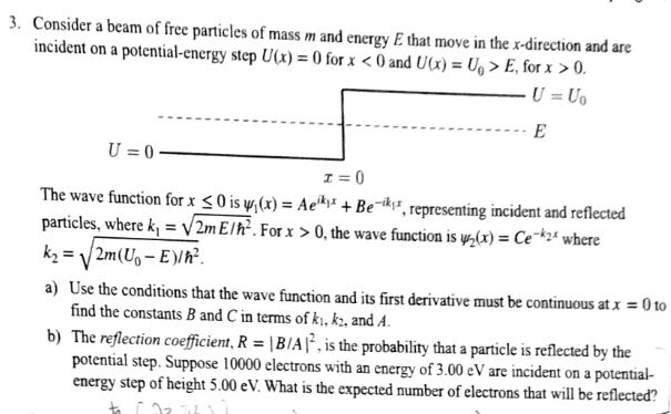 Solved Consider a beam of free particles of mass m and | Chegg.com