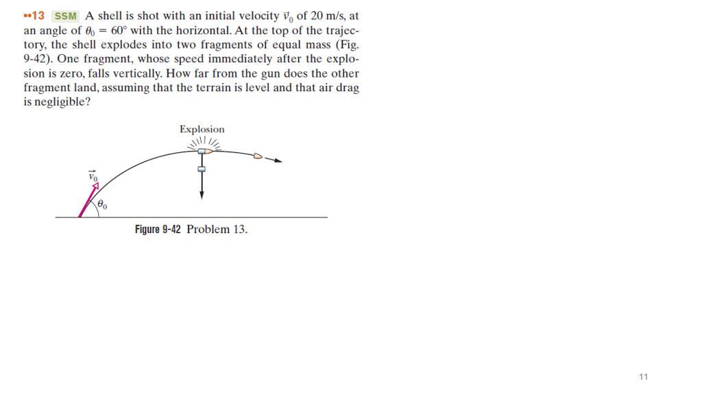 Solved -13 SSM A shell is shot with an initial velocity v0 | Chegg.com