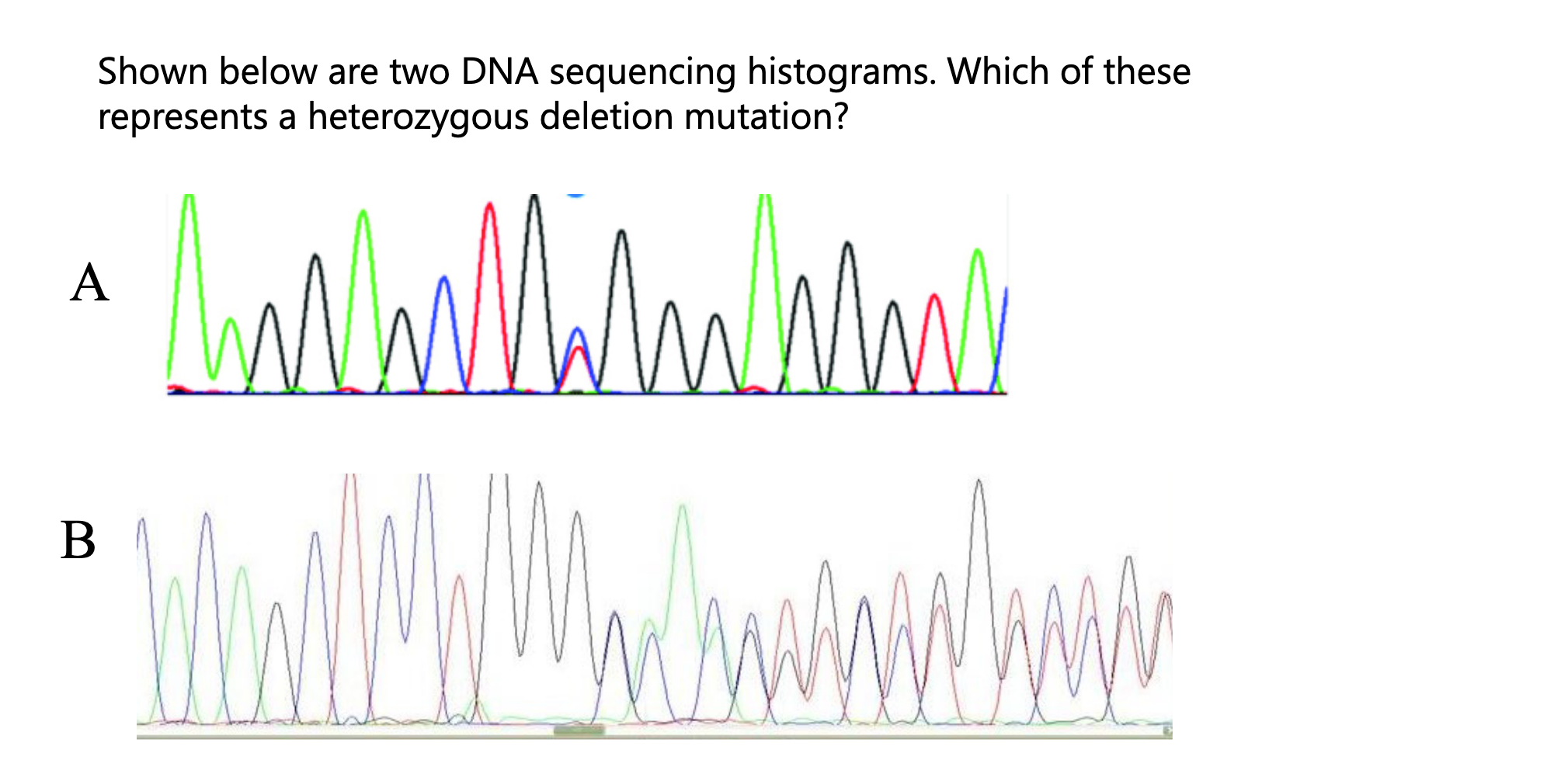Solved Shown below are two DNA sequencing histograms. Which | Chegg.com