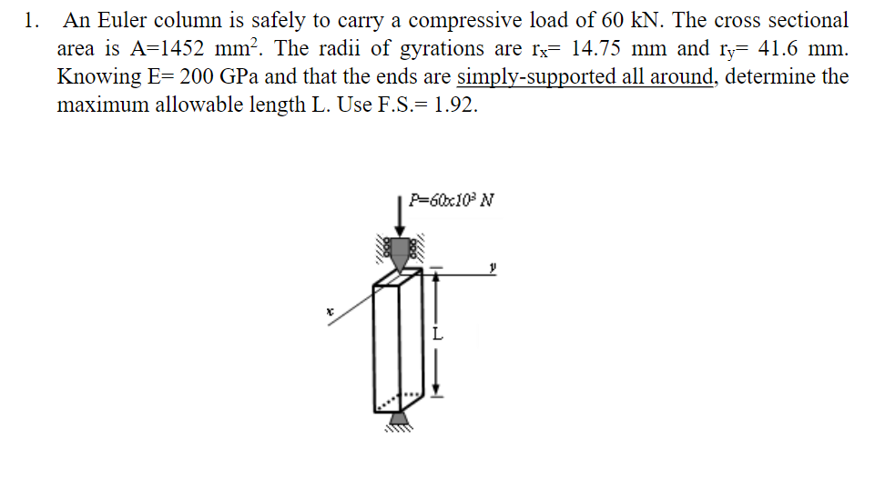 Solved An Euler column is safely to carry a compressive load | Chegg.com