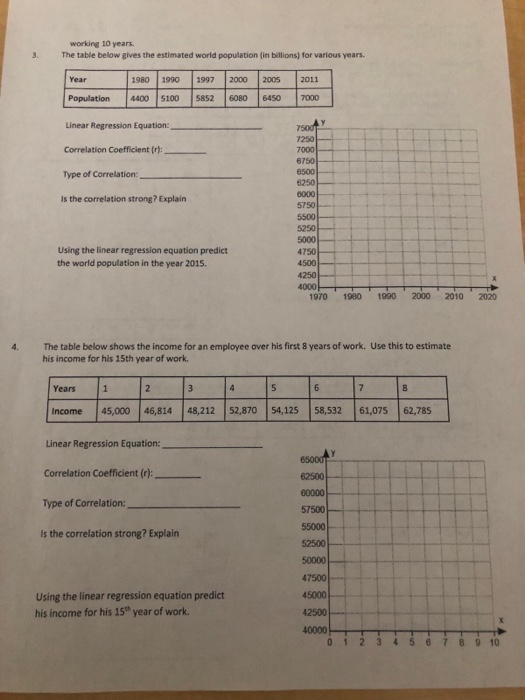 Solved working 10 years. The table below gives the estimated | Chegg.com