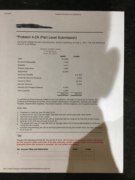 Solved Problem 4-2A (Part Level Submission) Len Kumar | Chegg.com