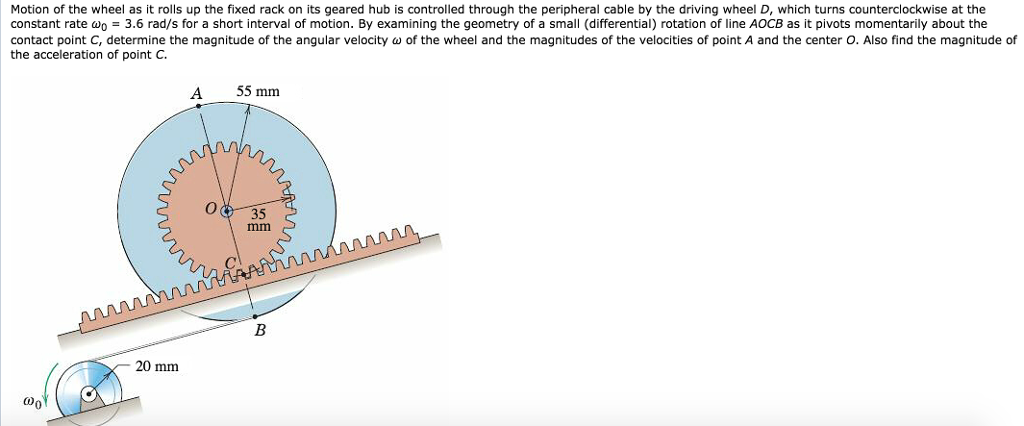 Solved Motion of the wheel as it rolls up the fixed rack on | Chegg.com
