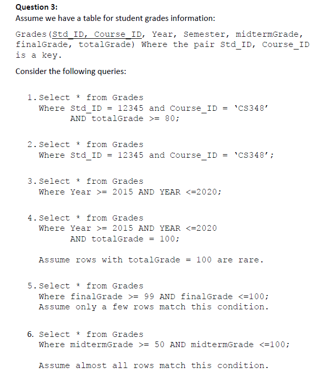 Solved a Question 3: Assume we have a table for student | Chegg.com