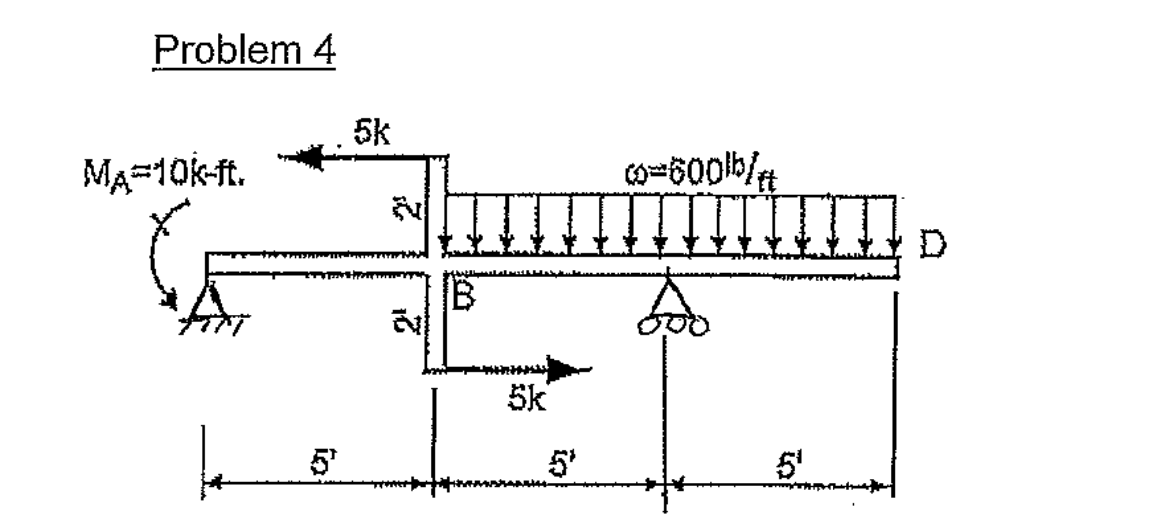 Solved Use the SkyCiv Software to neatly draw the shear | Chegg.com