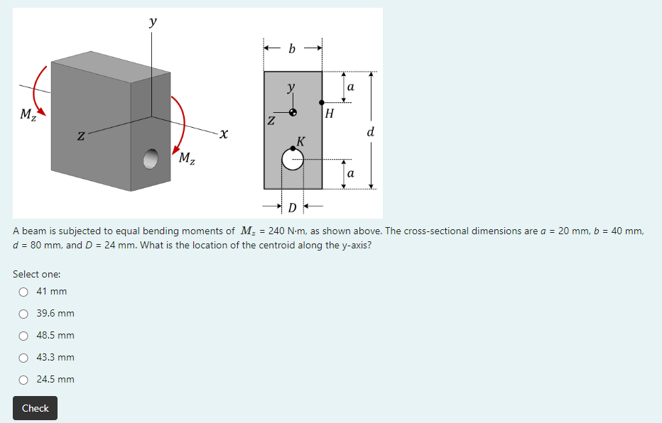 Solved y b = a MZ H Z Z X d K M2 a DA A beam is subjected to | Chegg.com
