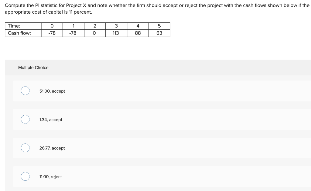 Solved Compute the Pl statistic for Project X and note | Chegg.com