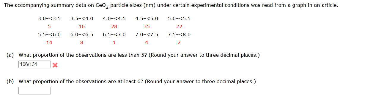 Solved The accompanying summary data on CeO2 particle sizes | Chegg.com