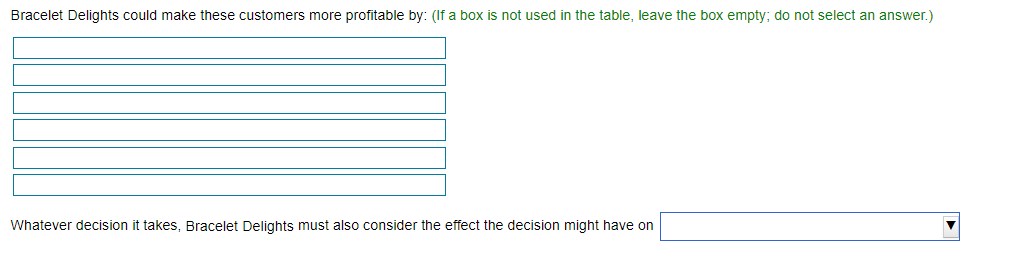 Solved following activities: (Click the icon to view the | Chegg.com