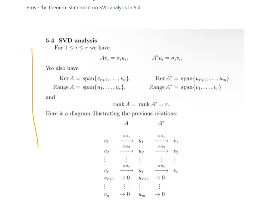 Solved Prove the theorem statement on SVD analysis in 5.4 | Chegg.com