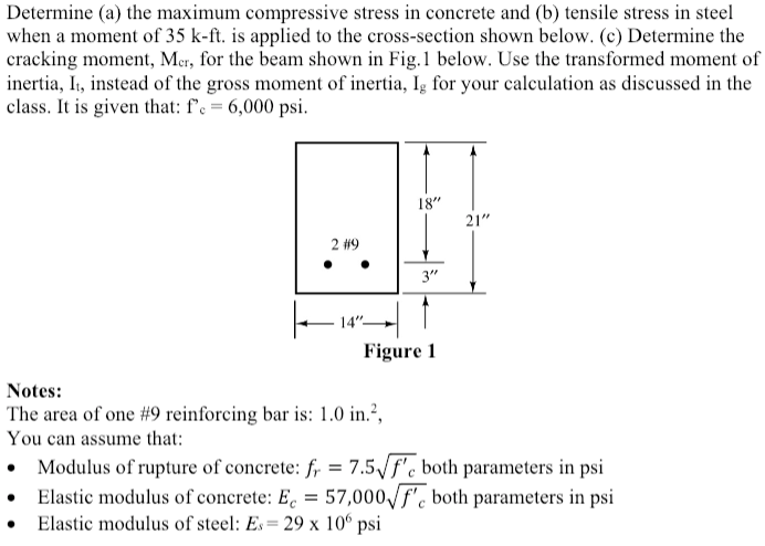 Answered: Determine (a) the maximum compressive stress in c Answered: Determine (a) the maximum compressive stress in c