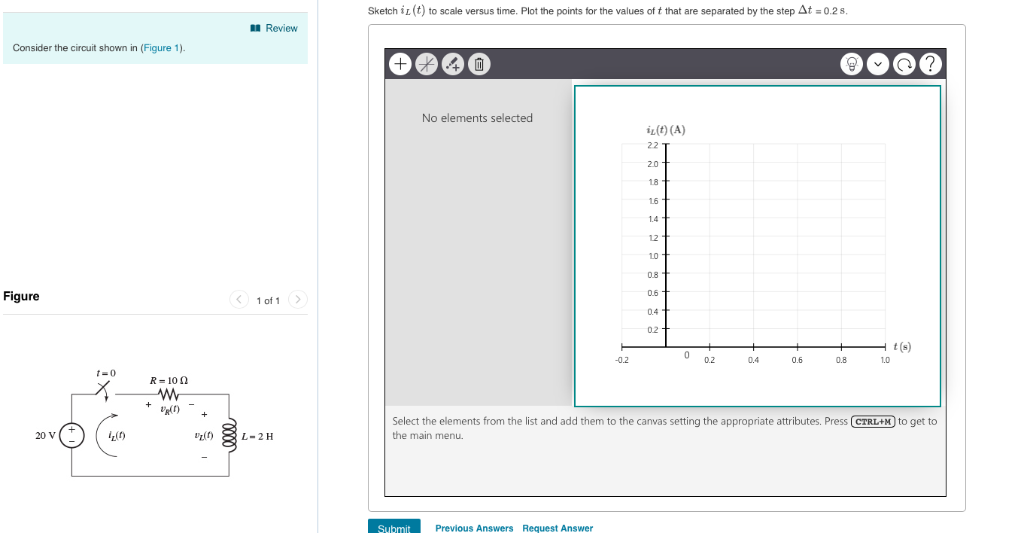 Solved Sketch 11 (t) to scale versus time. Plot the points | Chegg.com