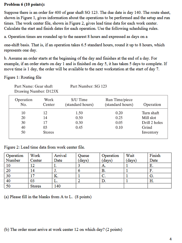 Solved Problem 6 (10 points): Suppose there is an order for | Chegg.com