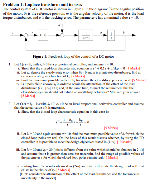 Solved Problem 1: Laplace transform and its uses The control | Chegg.com