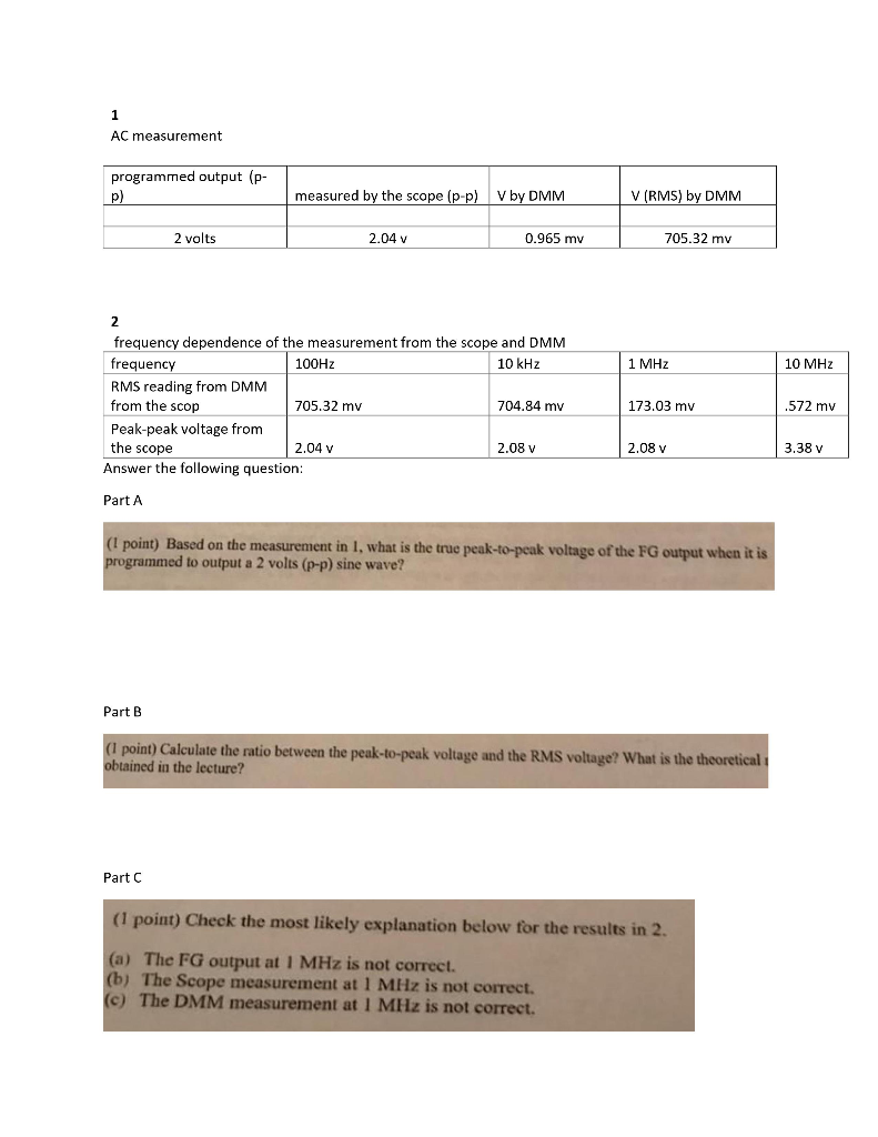 Solved 1 AC measurement programmed output (p- p) measured by | Chegg.com