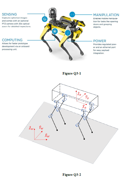 Solved Figure Q3-1 shows Boston Dynamics' Spot which is a | Chegg.com