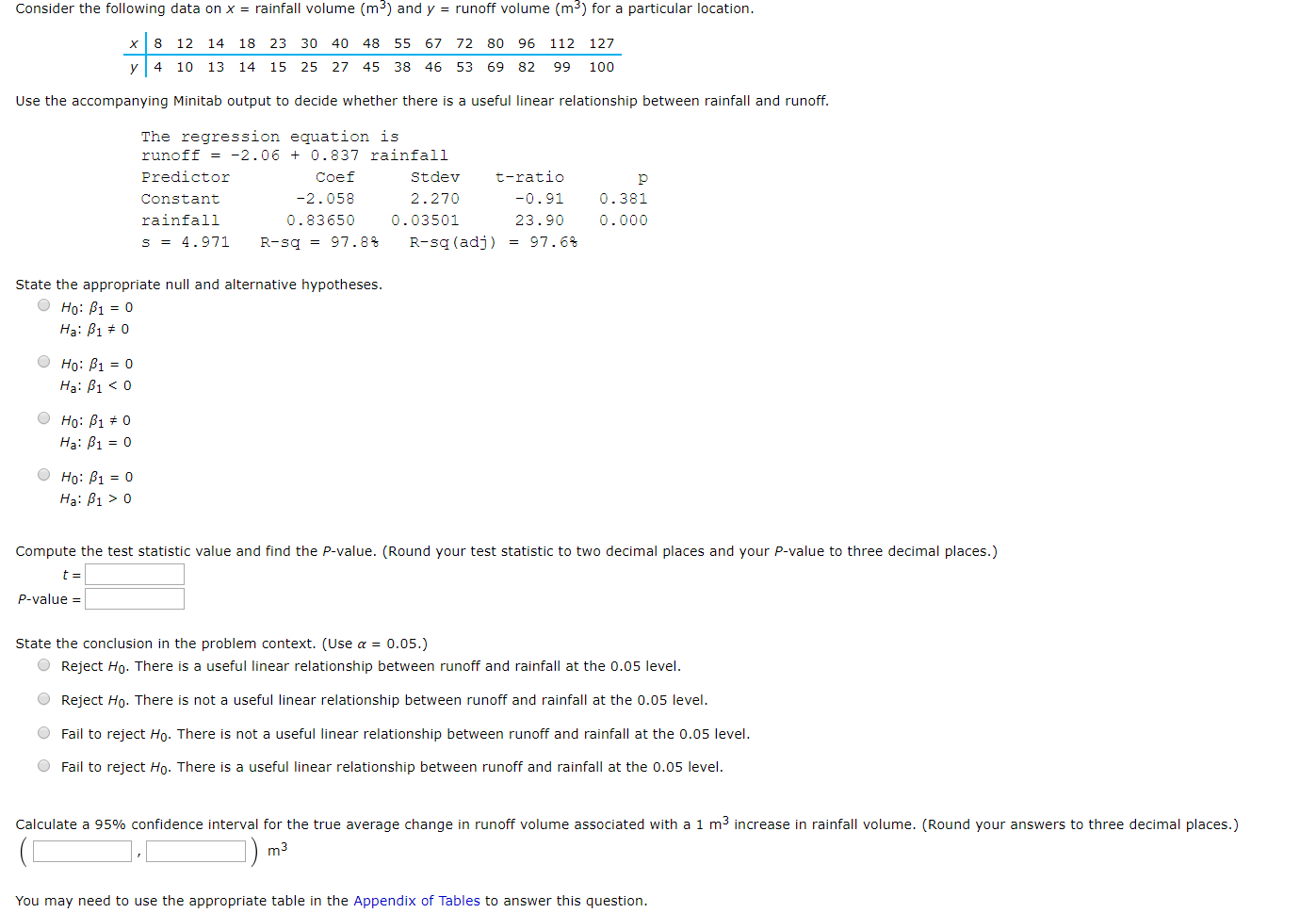 Solved Consider the following data on x = rainfall volume | Chegg.com