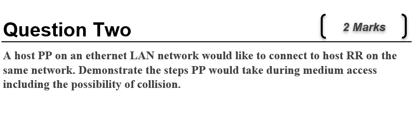Solved A host PP on an ethernet LAN network would like to | Chegg.com