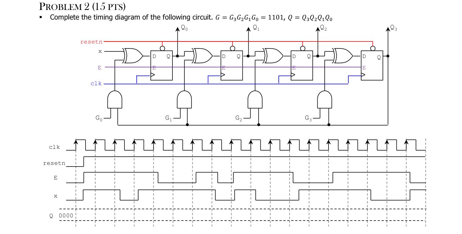 Solved PROBLEM 2 (15 PTS) - Complete the timing diagram of | Chegg.com