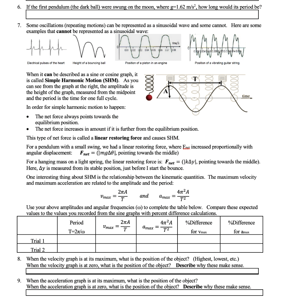 Experiment 1: Pendulum Oscillation Length Mass Time | Chegg.com
