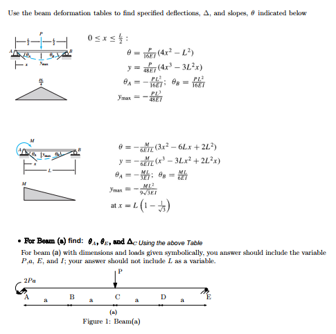 Solved Use the beam deformation tables to find specified | Chegg.com
